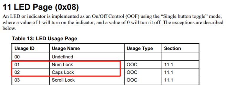 HID Report Map - Nordic Semiconductor中文官网