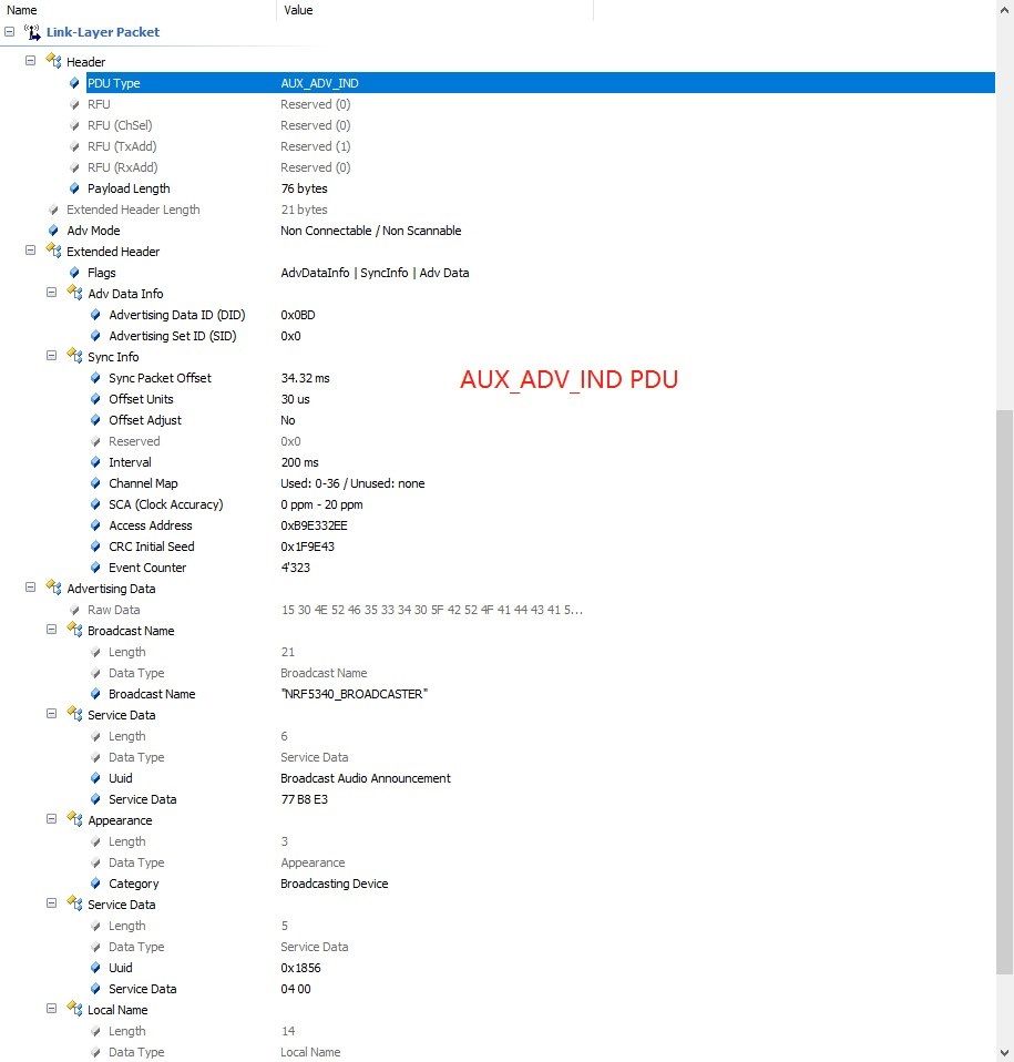LE Audio BIS 模式流程解析 - Nordic Semiconductor中文官网