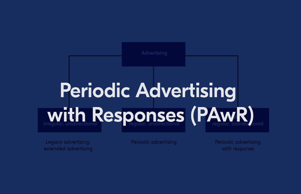 带响应的周期性广播 (PAwR)：实用指南 - Nordic Semiconductor中文官网