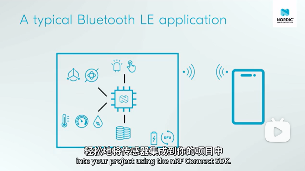 nRF Connect SDK 实操视频系列（Part 2） - Nordic Semiconductor中文官网