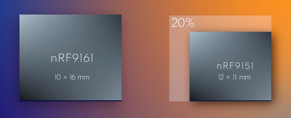 nRF9151 - Nordic Semiconductor中文官网