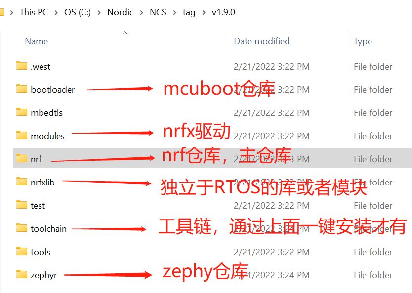 开发你的第一个nRF Connect SDK/Zephyr应用程序 - Nordic Semiconductor中文官网