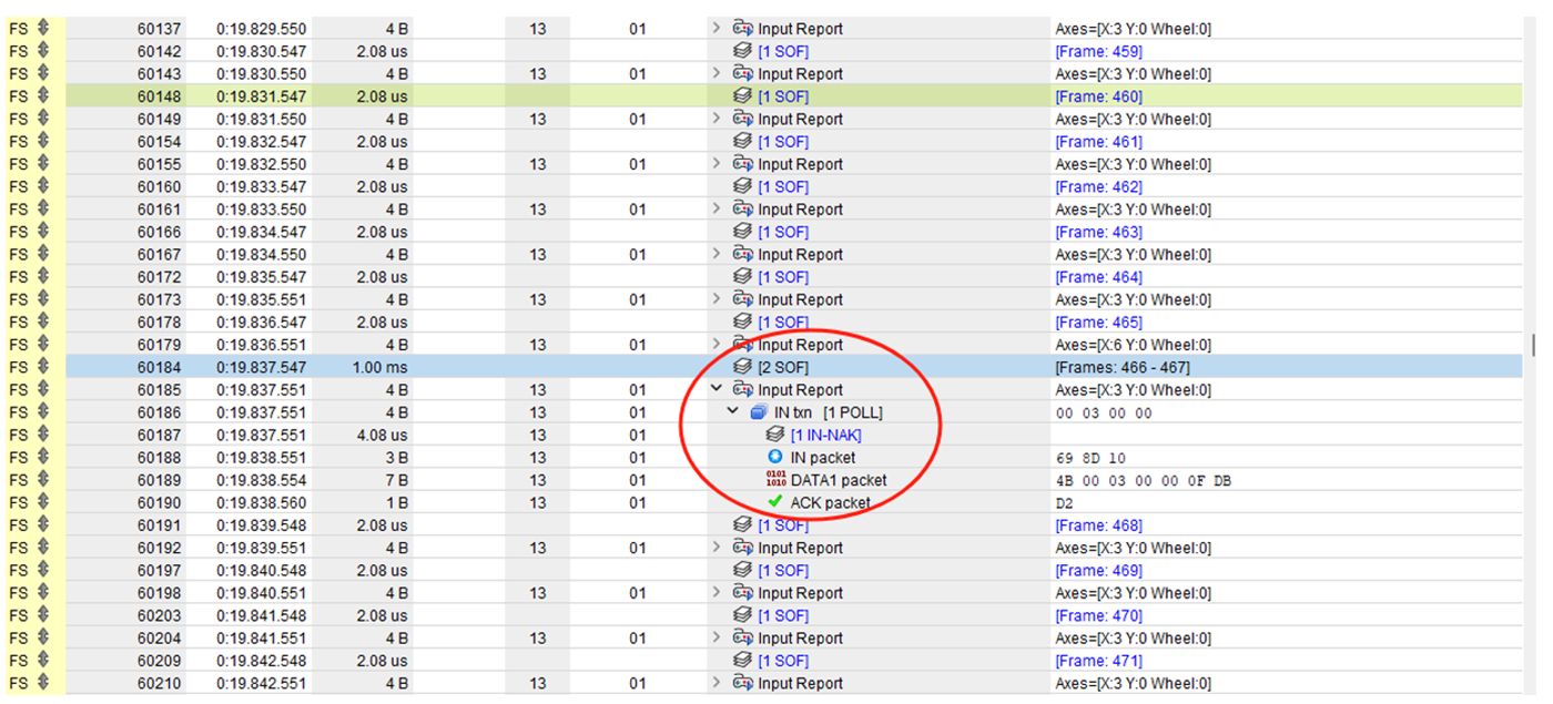 USB/HID及其基本概念 - Nordic Semiconductor中文官网