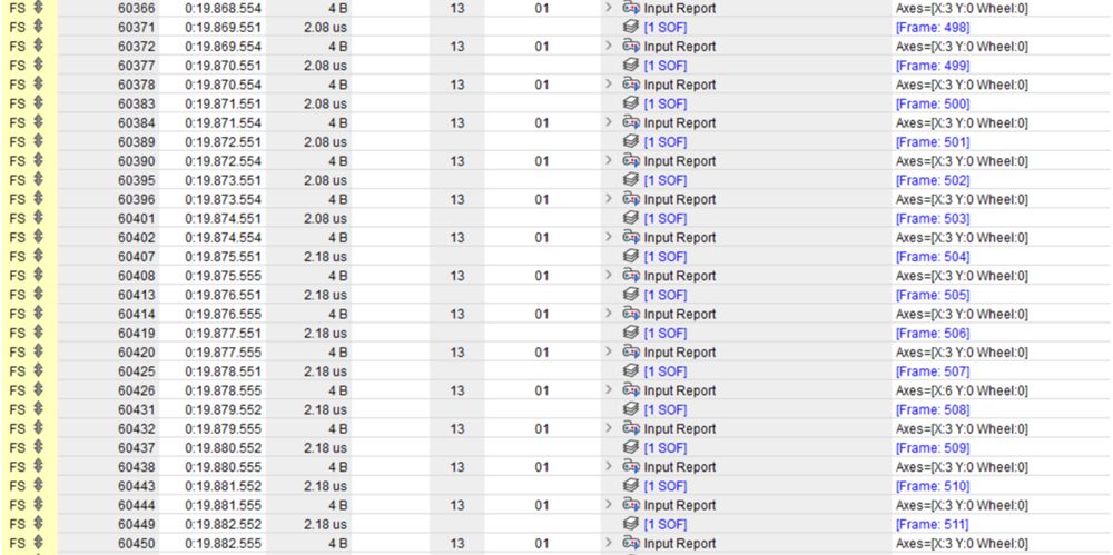 USB/HID及其基本概念 - Nordic Semiconductor中文官网
